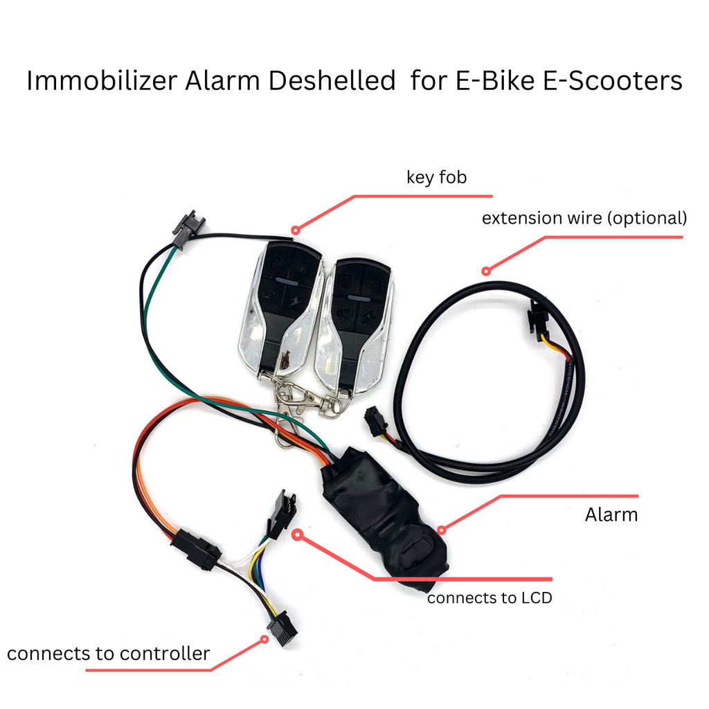 Datatag Stealth Datatag E Bike/E Scooter/E Mobility Security ...